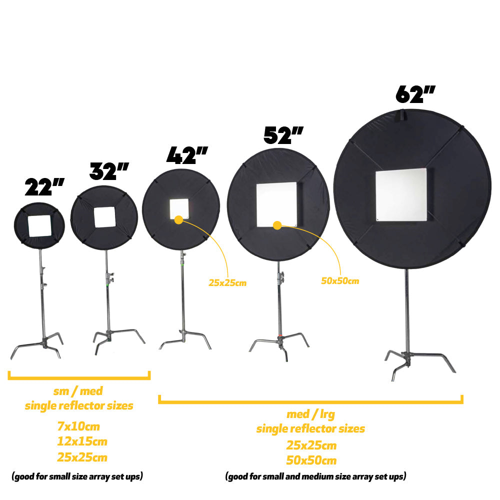 Lightstream collapsible black flag disc system for various reflector s ...